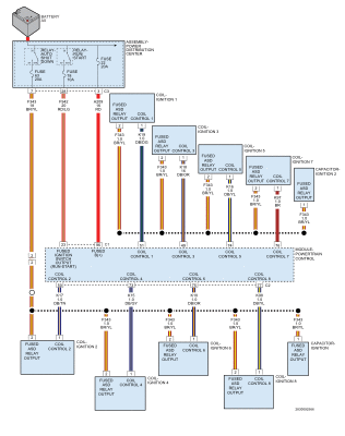 CEL on my 22 R/T | Dodge Durango Forum