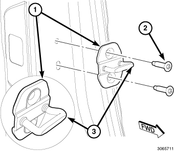 Door Alignment Service Procedure? | Dodge Durango Forum