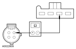 Diagnosing Taurus no A/C | Taurus Car Club of America : Ford Taurus Forum